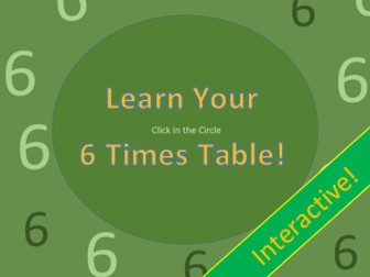 Teach the Times Tables - Interactive PowerPoints | Teaching Resources