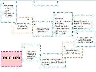 French A-level Speaking Exam Huge Bundle! | Teaching Resources
