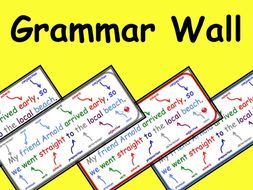 Grammar Wall Display | Teaching Resources