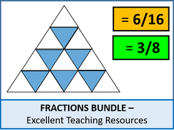 Number: Fractions BUNDLE (9 lessons ) - Perfect for years 7 to 11 by ...