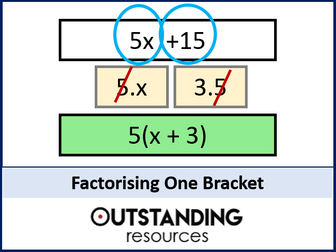 Expanding & Factorising BUNDLE inc. Algebraic Fractions (5 Lessons) by ...