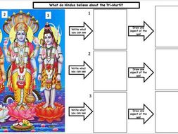 Hinduism Tri-murti worksheet | Teaching Resources