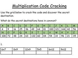 MULTIPLICATION CODE CRACKING | Teaching Resources
