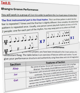 INDIAN MUSIC Project BHANGRA HINDUSTANI | Teaching Resources