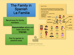 The Family in Spanish La Familia | Teaching Resources
