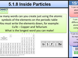 5.1.8 Inside Particles AQA Activate | Teaching Resources