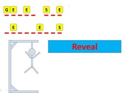 German directions | Teaching Resources