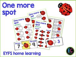 EYFS One more one less | Teaching Resources