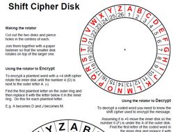 Shift Cipher Disk | Teaching Resources