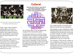 SMSC in PE / Sport Displays | Teaching Resources