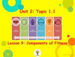 NEW GCSE PE - Market Place - Components of Fitness PowerPoint ...