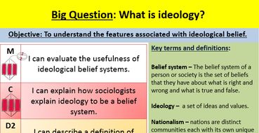 Ideology lesson | Teaching Resources