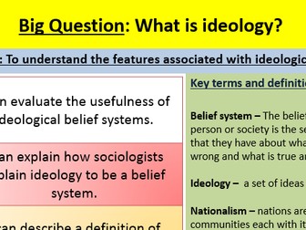 AQA Paper 2 Beliefs in society unit | Teaching Resources