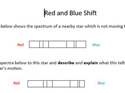 GCSE Red and Blue Shift | Teaching Resources