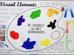 Visual Elements Project - KS3 - Year 7 | Teaching Resources