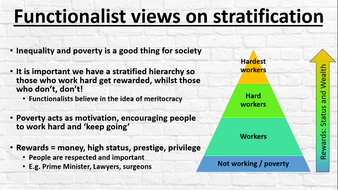 GCSE Sociology (Eduqas / WJEC) - Stratification and Differentiation ...