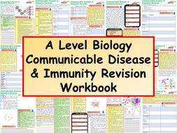 OCR / AQA A Level Biology Communicable Disease & Immunity Revision ...