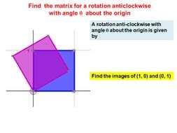 Lesson notes/presentation on Matrix transformation for A level Year 1 ...