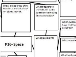 GCSE Physics P16 (Space) revision map | Teaching Resources