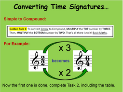 A LEVEL MUSIC SIMPLE and COMPOUND Time | Teaching Resources