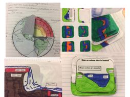 Earth and Rivers Geography Collection SAVE 35% - £2.50 | Teaching Resources