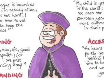 ROMEO AND JULIET Key Quotations POSTERS Revision GCSE - TEN CHARACTERS ...