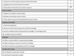 KS3 Science Assessment template with marking grids and levels ...