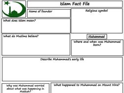 Islam Fact File | Teaching Resources
