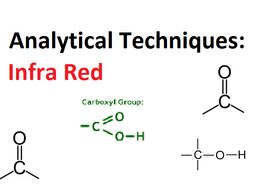 NEW SYLLABUS A Level Infrared Spectroscopy (IR) - Analytical Chemistry ...