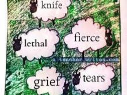 Semantic Fields KS3 | Teaching Resources