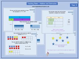 Year 2 - Addition And Subtraction Fluency Teaching Slides - White Rose ...