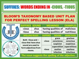 SUFFIXES: WORDS ENDING IN -CIOUS, -TIOUS - WORKSHEETS WITH ANSWERS ...