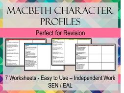 Character Profiles - Macbeth | Teaching Resources