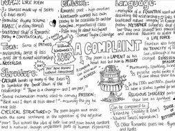 Edexcel Relationship Poetry Revision Sheets | Teaching Resources