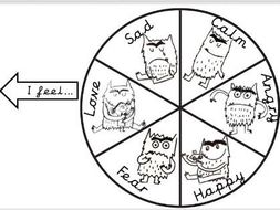 The Colour Monster Self Regulation Wheel | Teaching Resources