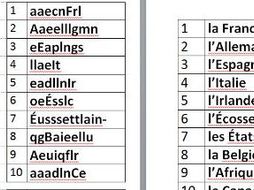 French anagrams of countries | Teaching Resources