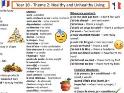 French Knowledge Organiser - Healthy and Unhealthy Living | Teaching ...