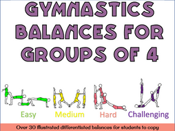 Gymnastics Group of 4 balances - Gymnastics sports acrobatics ...