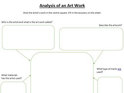 Helping Students Analysis and Evaluate Art Works | Teaching Resources