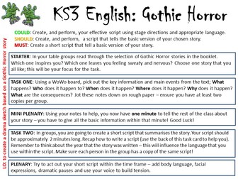 Gothic Horror English Bundle | Teaching Resources