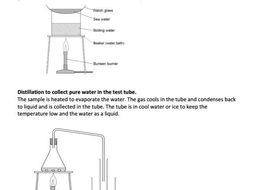Water Purification Required Practical | Teaching Resources