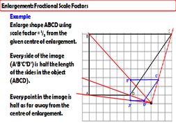 Enlargement - Fractional Scale Factors | Teaching Resources