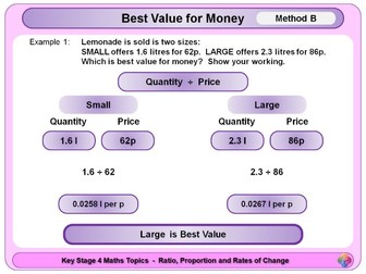 KS4 Ratio, Proportion & Rates of Change BUNDLE | Teaching Resources