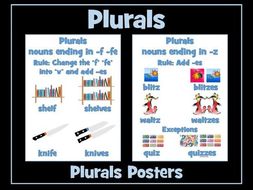 Plurals Posters | Teaching Resources