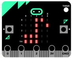 Making music with the BBC micro:bit | Teaching Resources