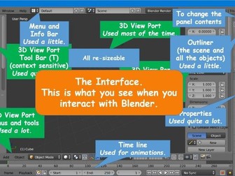 Blender 3D - lessons 1-15 | Teaching Resources