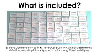 Computer Science Word Wall Display | Teaching Resources
