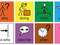 Colourful (Colorful) Semantics FREE Board with colours I use in my ...