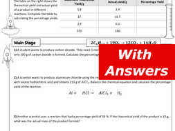 Percentage Yield Home Learning Worksheet GCSE | Teaching Resources