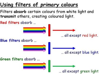Light Year 8 Topic - 5 full lessons (KS3 8J) | Teaching Resources